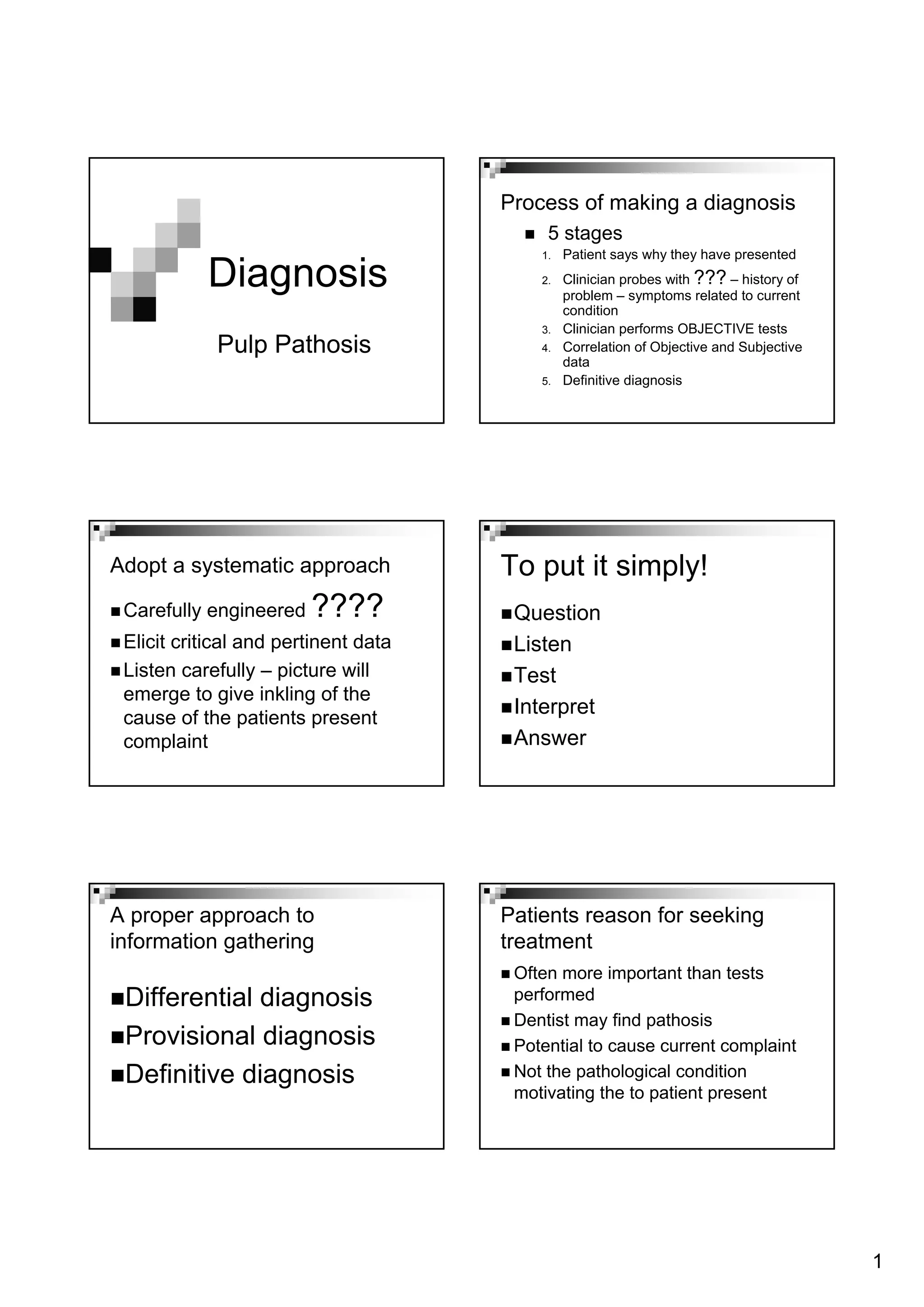 Clinical endodontic diagnosis 2009 | PDF