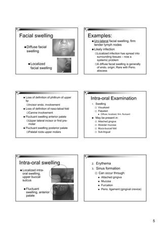 Clinical endodontic diagnosis 2009 | PDF