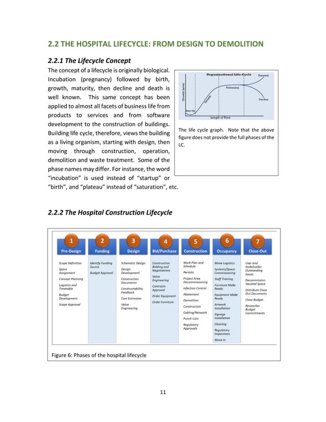 Clinical engineering principles 2018 | PDF