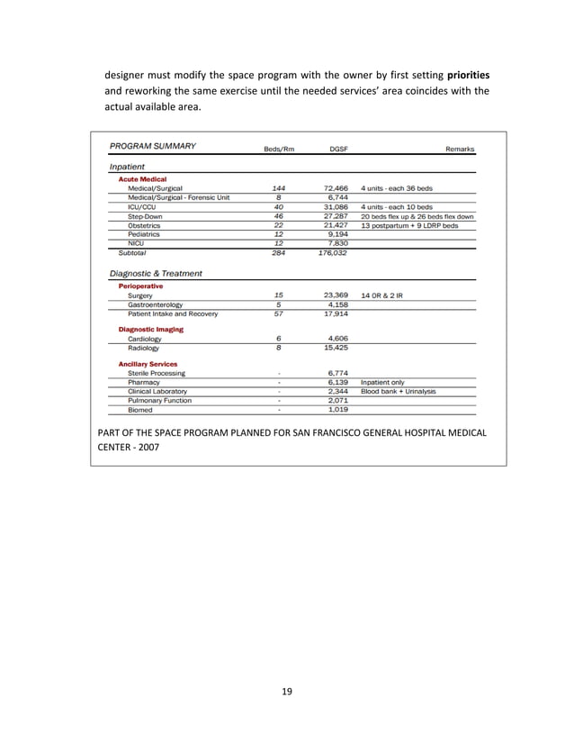 Clinical engineering principles 2018 | PDF
