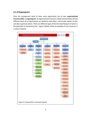 Clinical engineering principles 2018 1 | DOCX