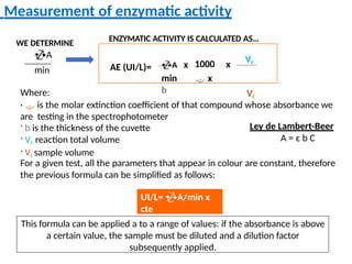 Clinical enzymology principles measurement | PPTX