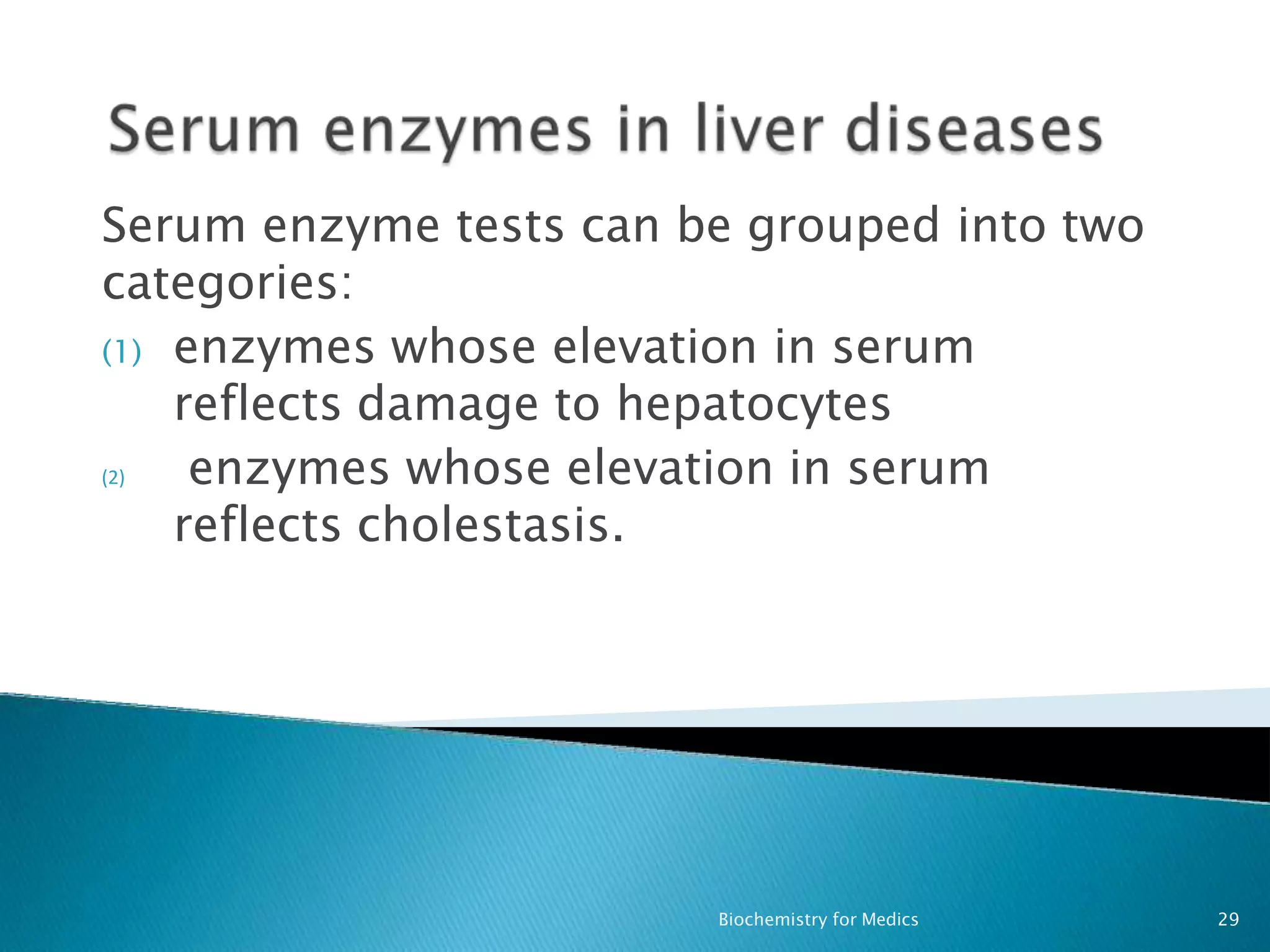 clinicalenzymology-120625130732-phpapp02.pptx