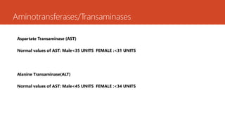 CLINICAL ENZYMOLOGY.pptx