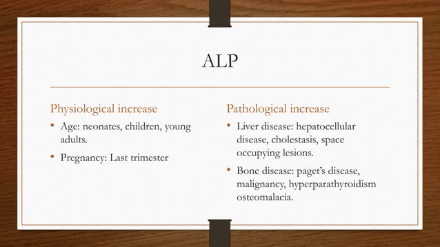 CLINICAL ENZYMOLOGY.pptx ALP, GGT AND AMYLASE | PPTX | Endocrine and ...