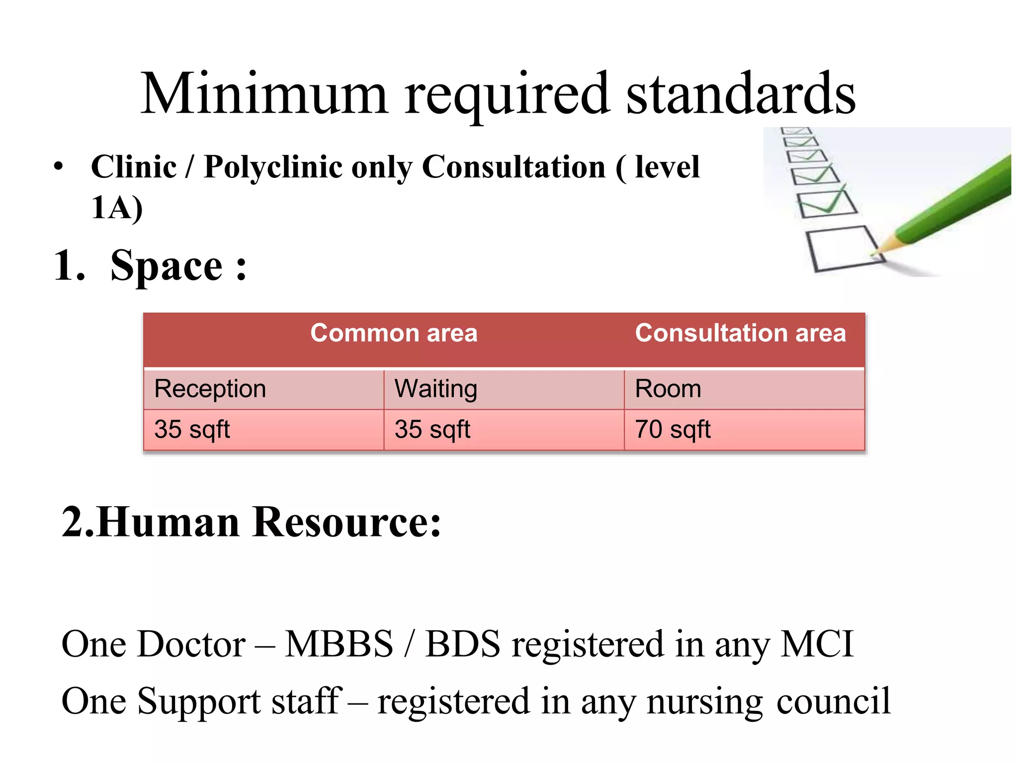 Clinical Establishment act.pptx