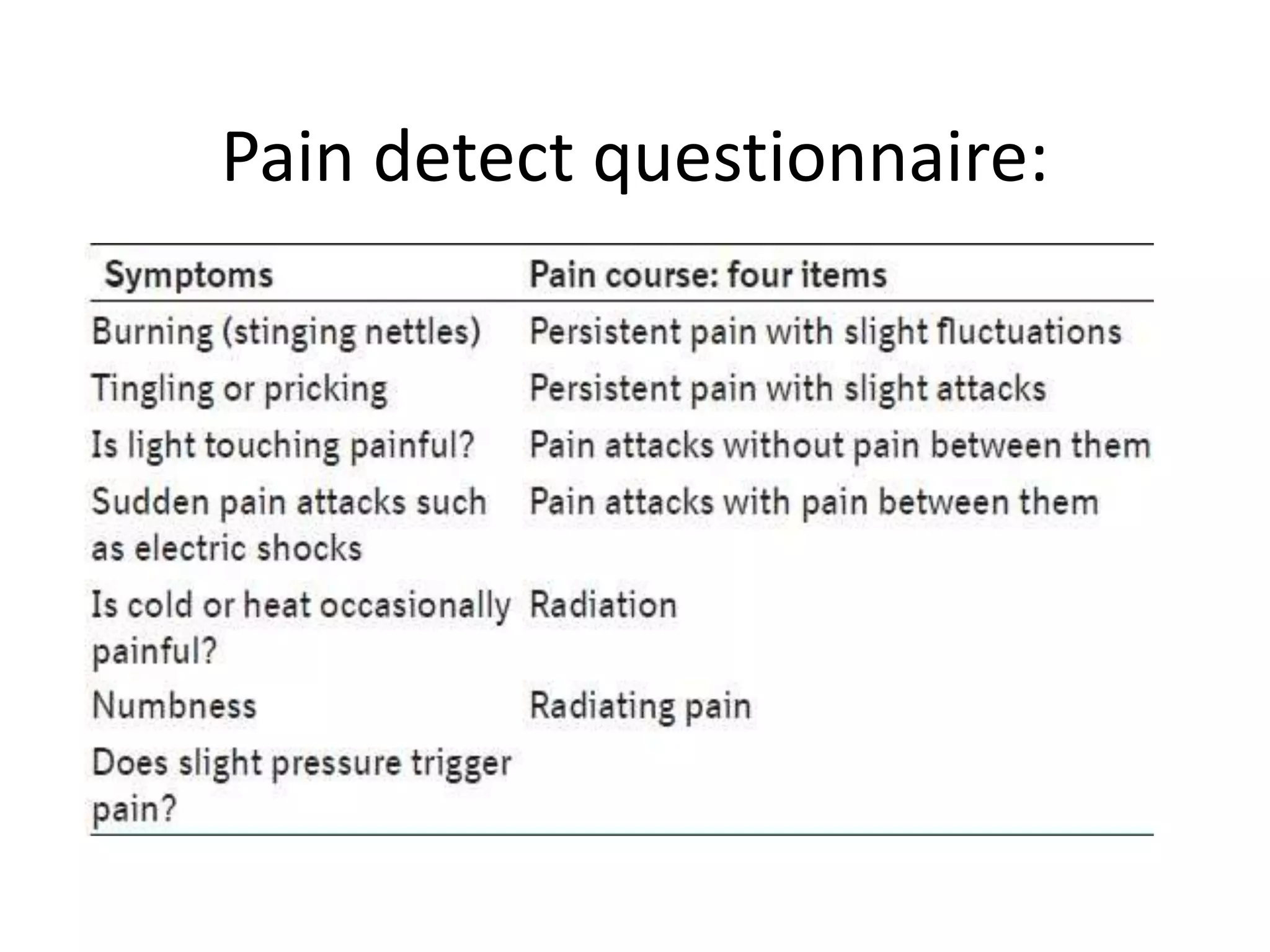 Clinical evaluation of patient with pain complaint | PPTX