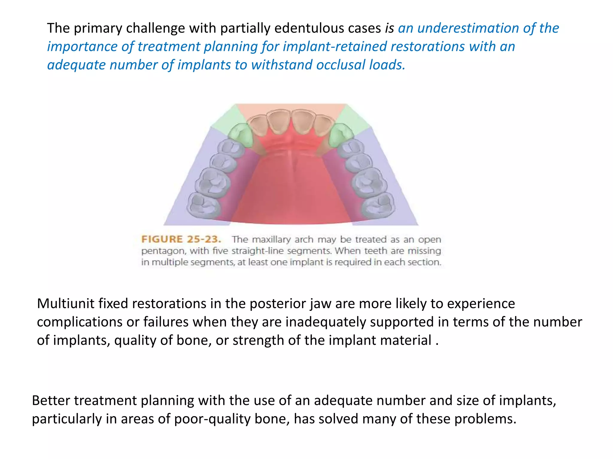 Clinical evaluation of the implant patient | PPTX