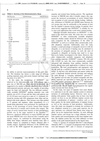 Clinical evaluations of osteon as a new alloplastic material in sinus ...
