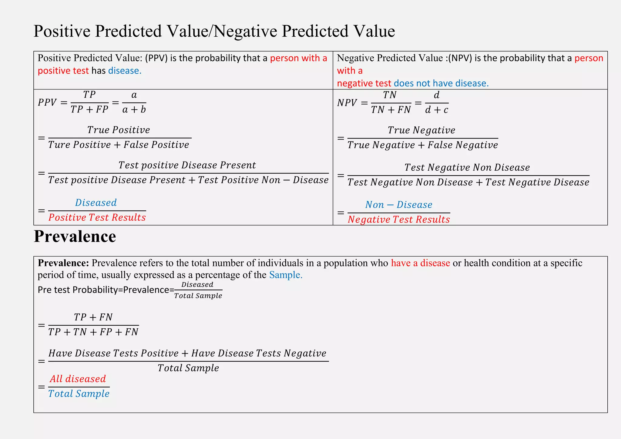 Clinical evaluation Statistics with expanded formulas.pdf