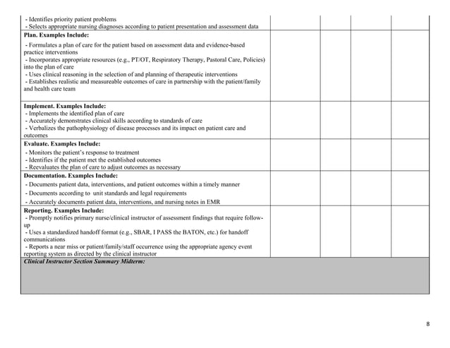 Nursing education ClinicalEvaluationTool.pdf | Free Download
