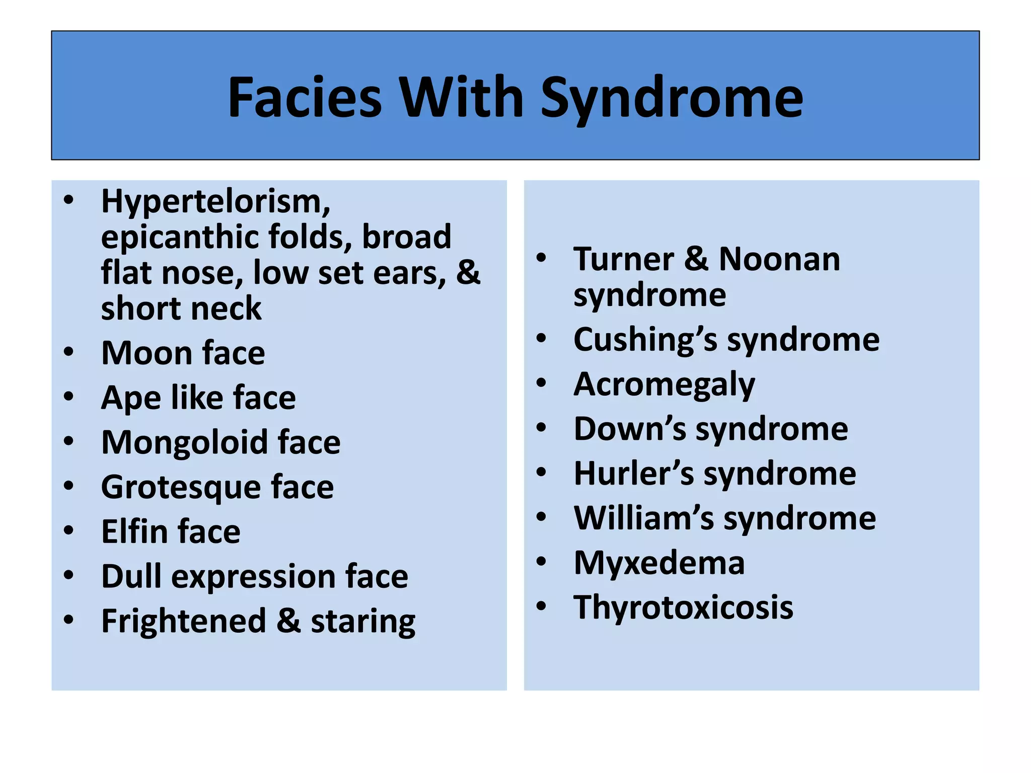 Clinical examination of Endocrine system | PPTX