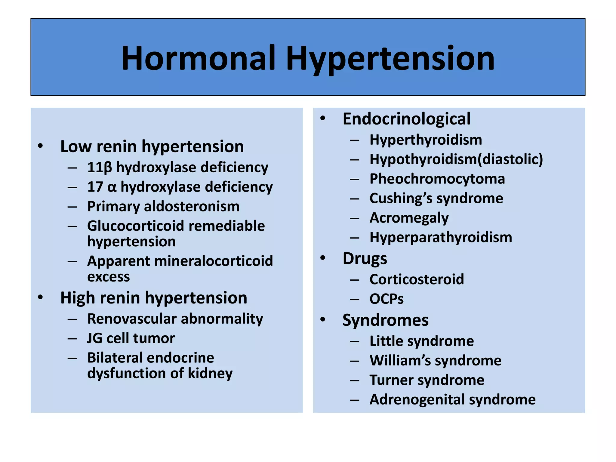 Clinical examination of Endocrine system | PPTX