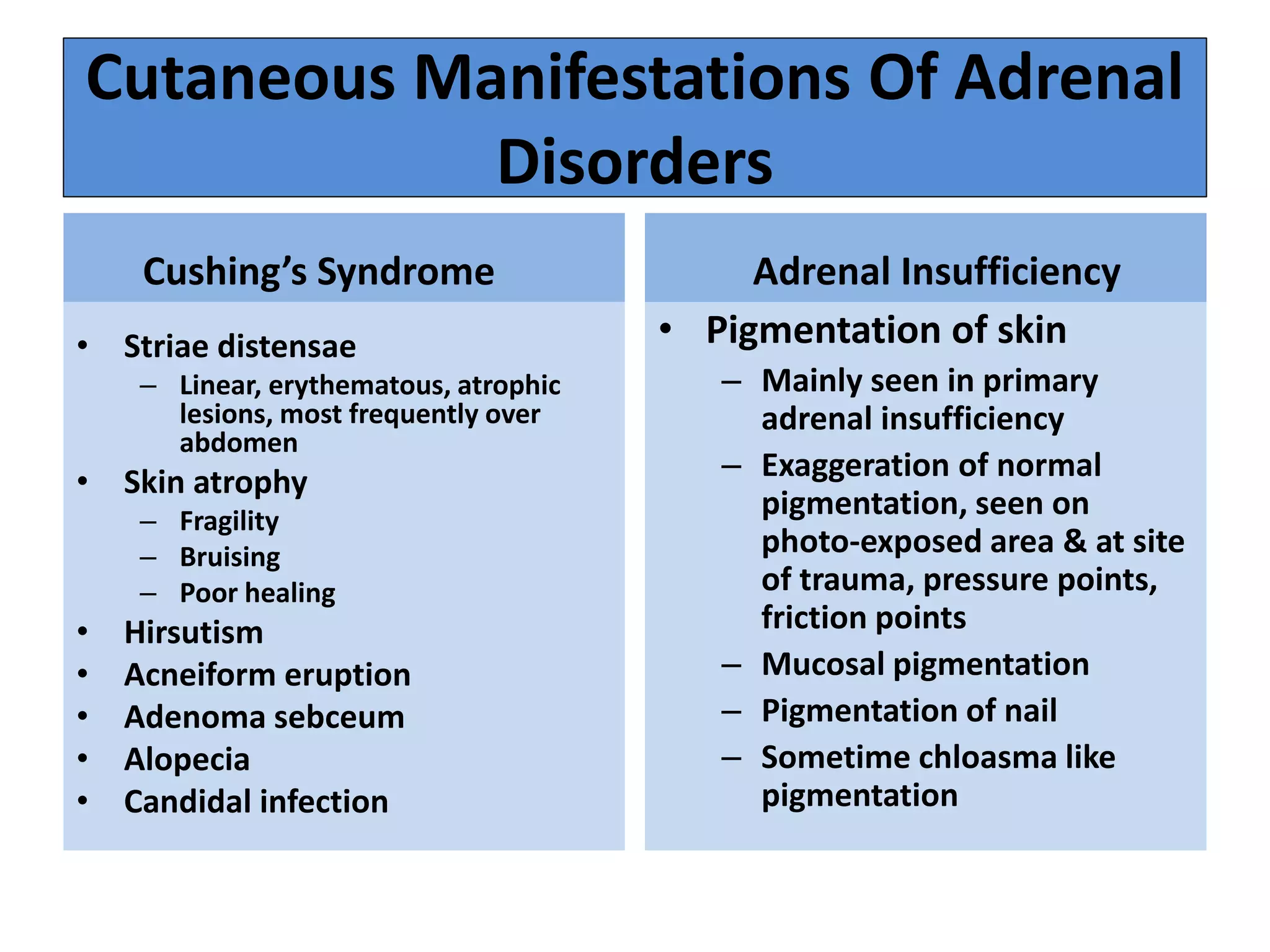 Clinical examination of Endocrine system | PPTX