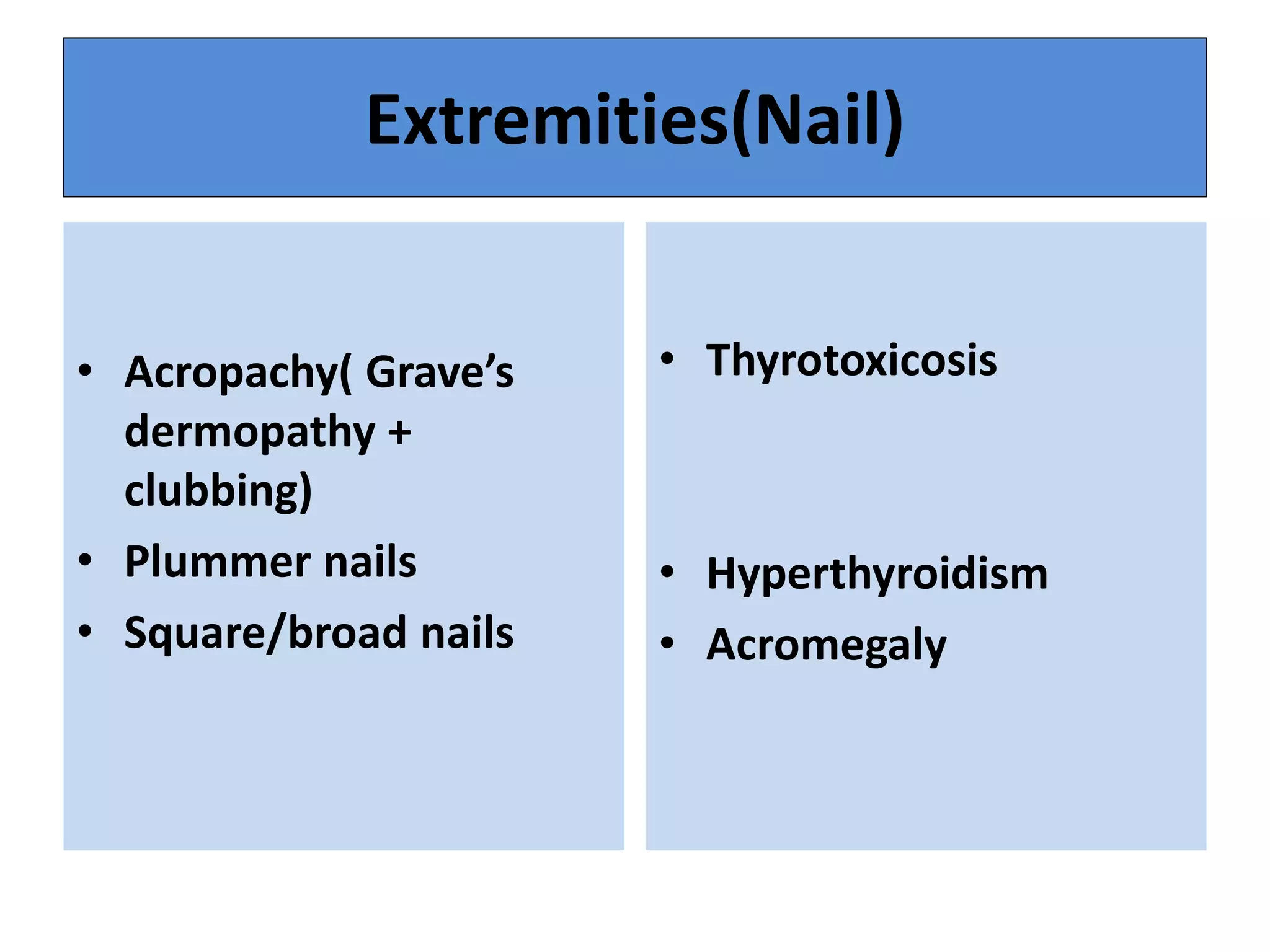 Clinical examination of Endocrine system | PPTX