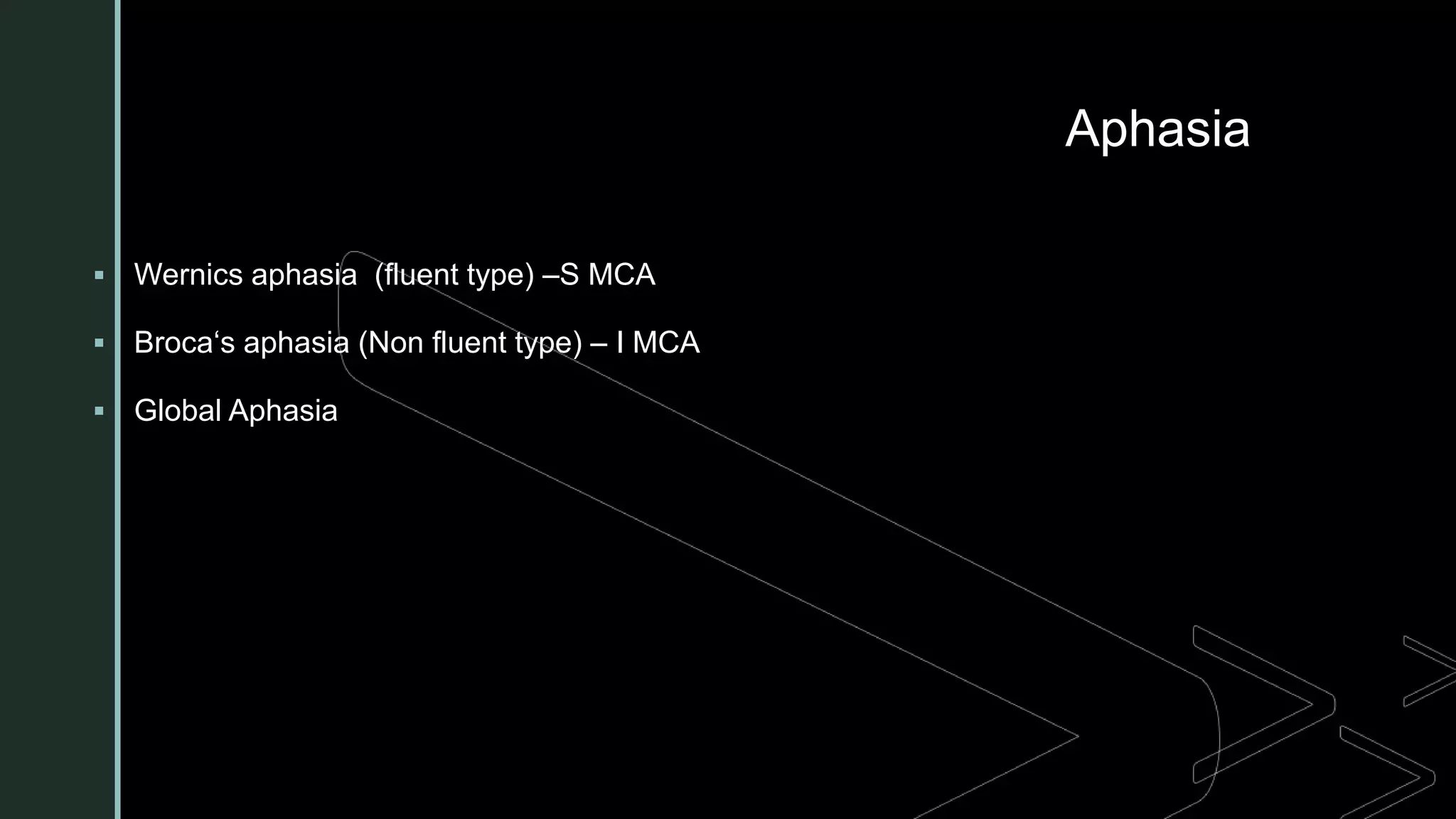 Clinical examination: Part 1| Genarel and Systemic examination, Aphasia ...