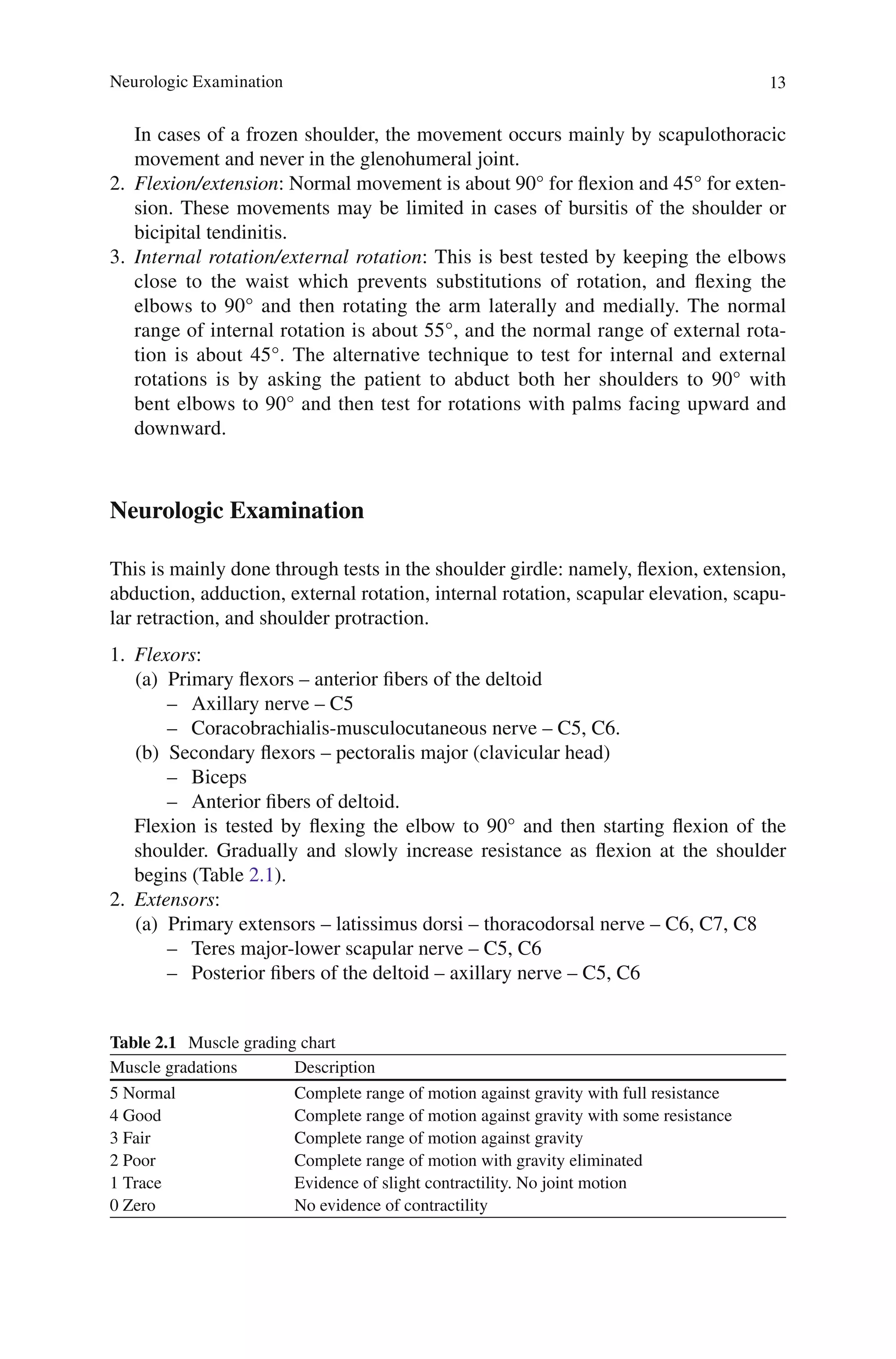 Clinical examination in orthopedics | PDF