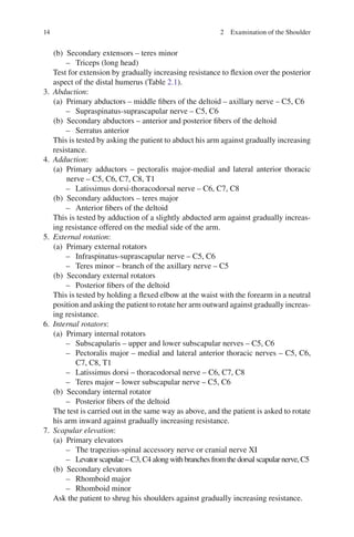 Clinical examination in orthopedics | PDF