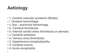 Clinical examination in Pakshaghat.pptx