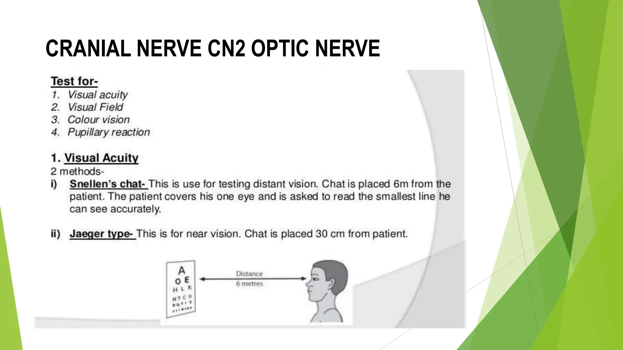 Clinical examination of- -CRANIAL nerves | PPT