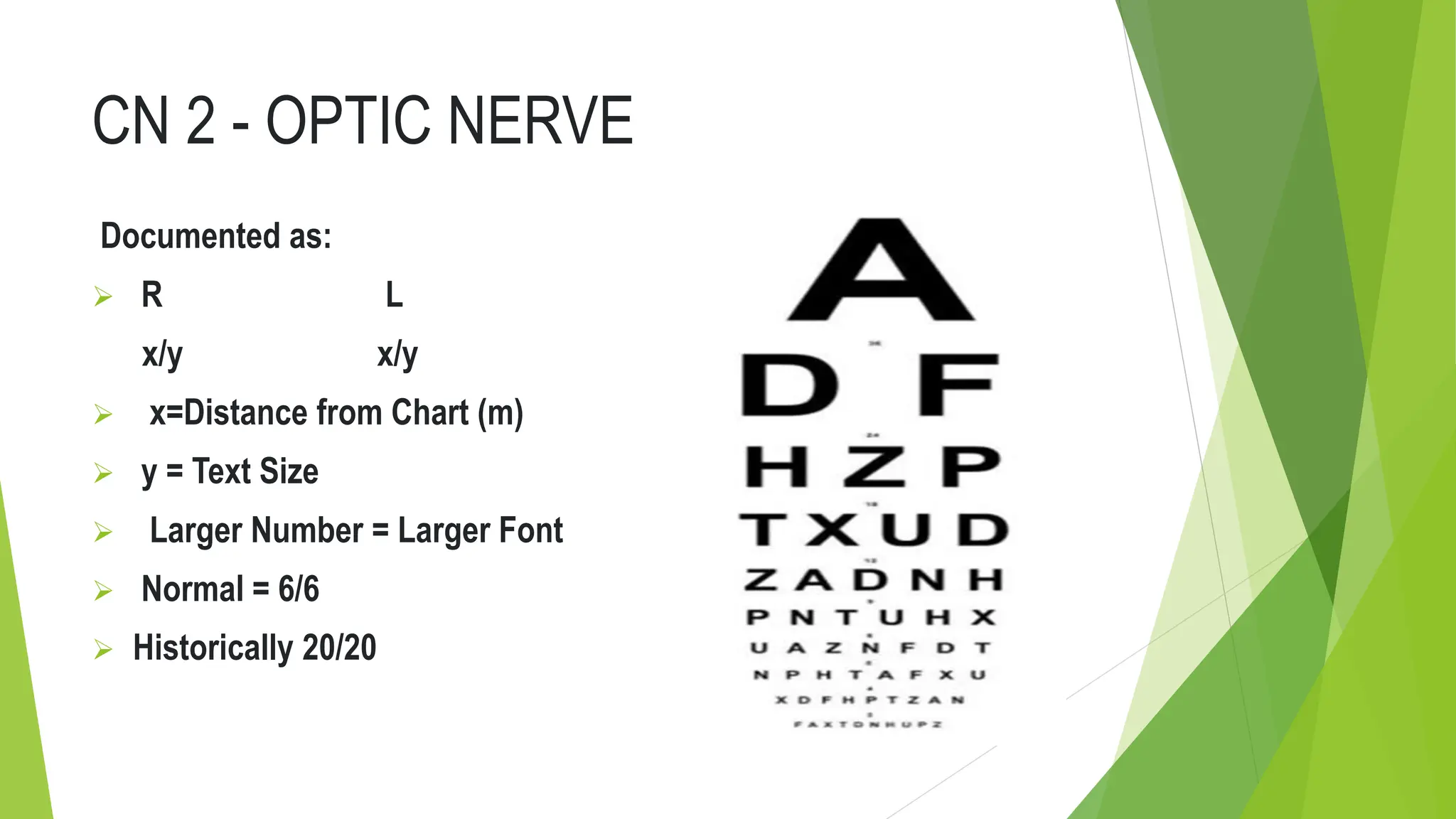 Clinical examination of- -CRANIAL nerves | PPT