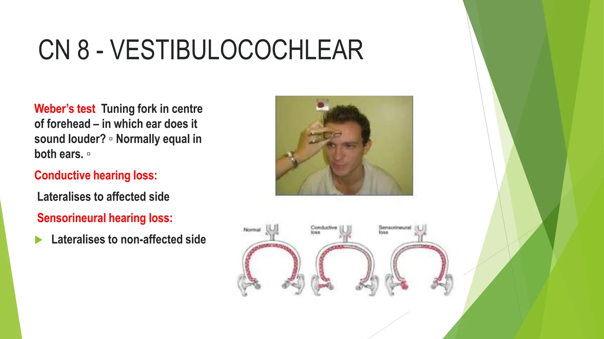 Clinical examination of- CRANIAL.- nerves | PPTX