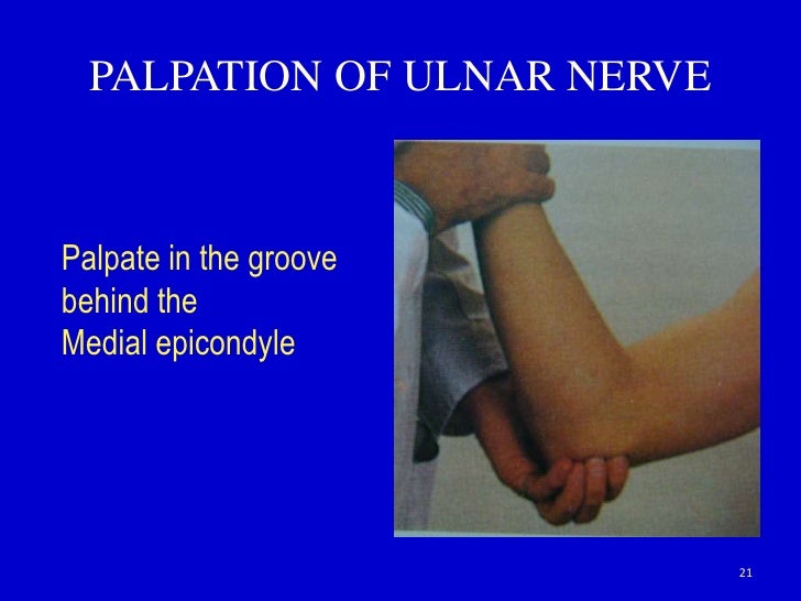 Clinical examination of elbow joint