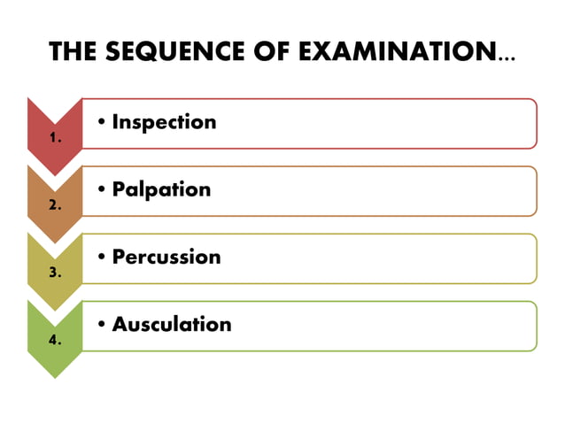 Clinical examination of respiratory system | PPTX | Death, Injury, or ...