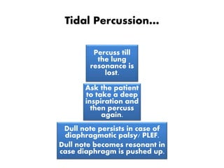 Clinical examination of respiratory system | PPTX