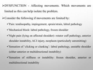 CLINICAL EXAMINATION OF SHOULDER -MOHAMED (1).pptx
