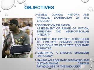 CLINICAL EXAMINATION OF SHOULDER -MOHAMED (1).pptx
