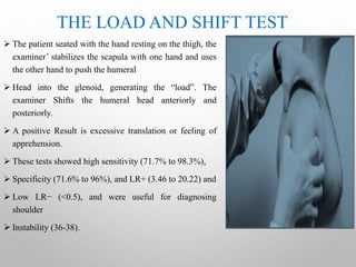 CLINICAL EXAMINATION OF SHOULDER -MOHAMED (1).pptx