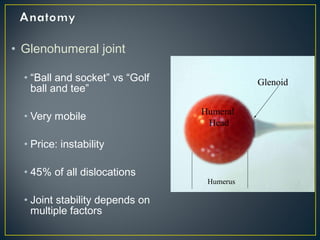 Clinical Examination Of Shoulder | PPT