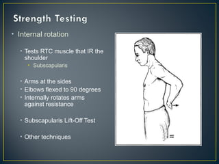Clinical Examination Of Shoulder | PPT
