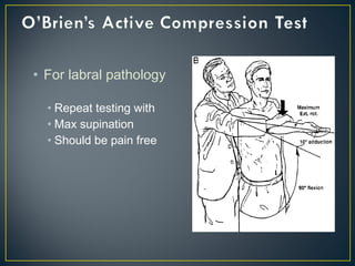 O'briens Test For Slap Tear Gluteus Minimus Tear & Trochanteric ...