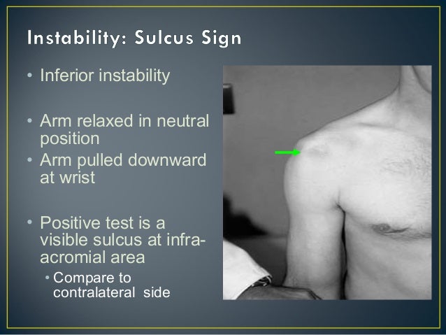 Clinical Examination Of Shoulder