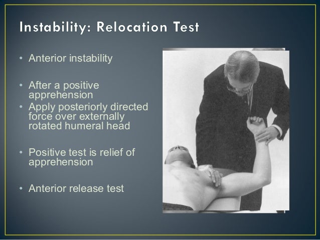Clinical Examination Of Shoulder