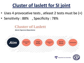 Clinical examination of spine | PPT