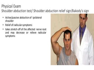 Shoulder Abduction Relief Test
