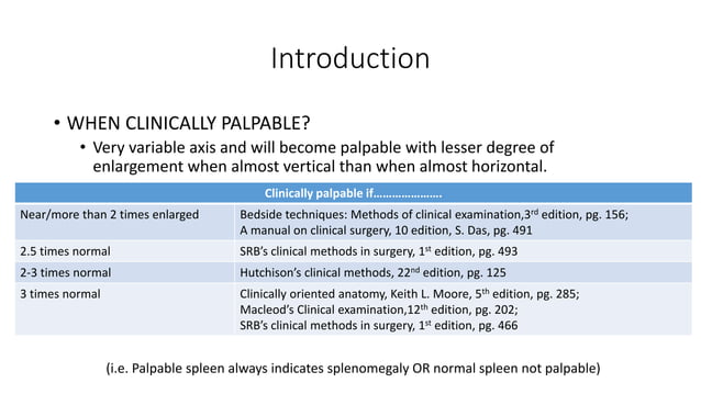 Clinical examination of spleen | PPTX
