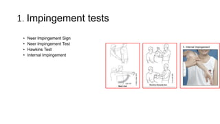 Clinical Examination of the Shoulder.pptx | Death, Injury, or Military ...