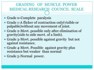 Clinical examination paraplegia | PPTX