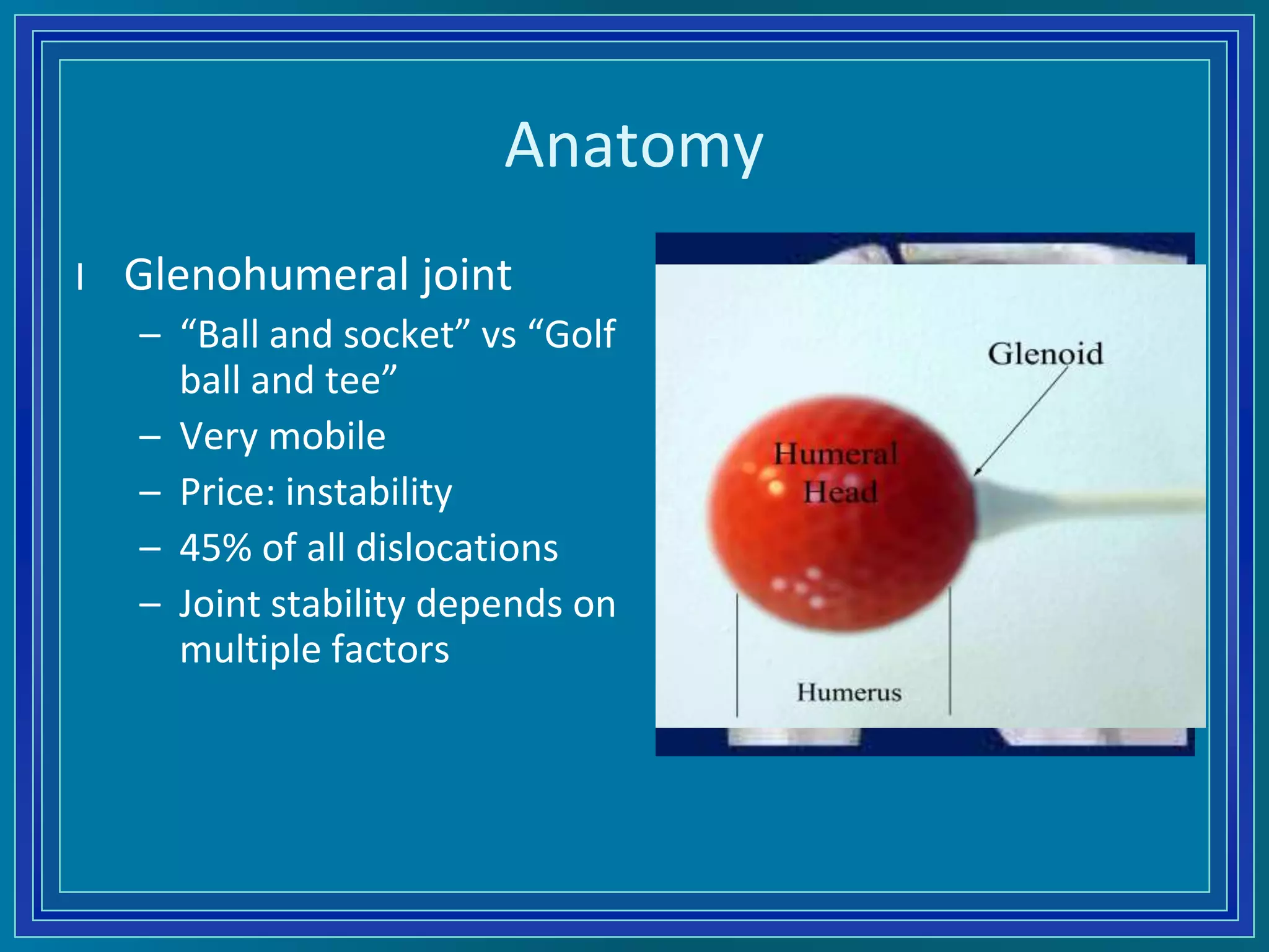 Clinical_Examination_Shoulder (2).ppt