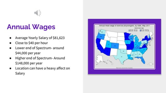 Clinical Exercise Physiologist Cameron Wood | PPT