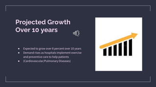 Clinical Exercise Physiologist Cameron Wood | PPTX