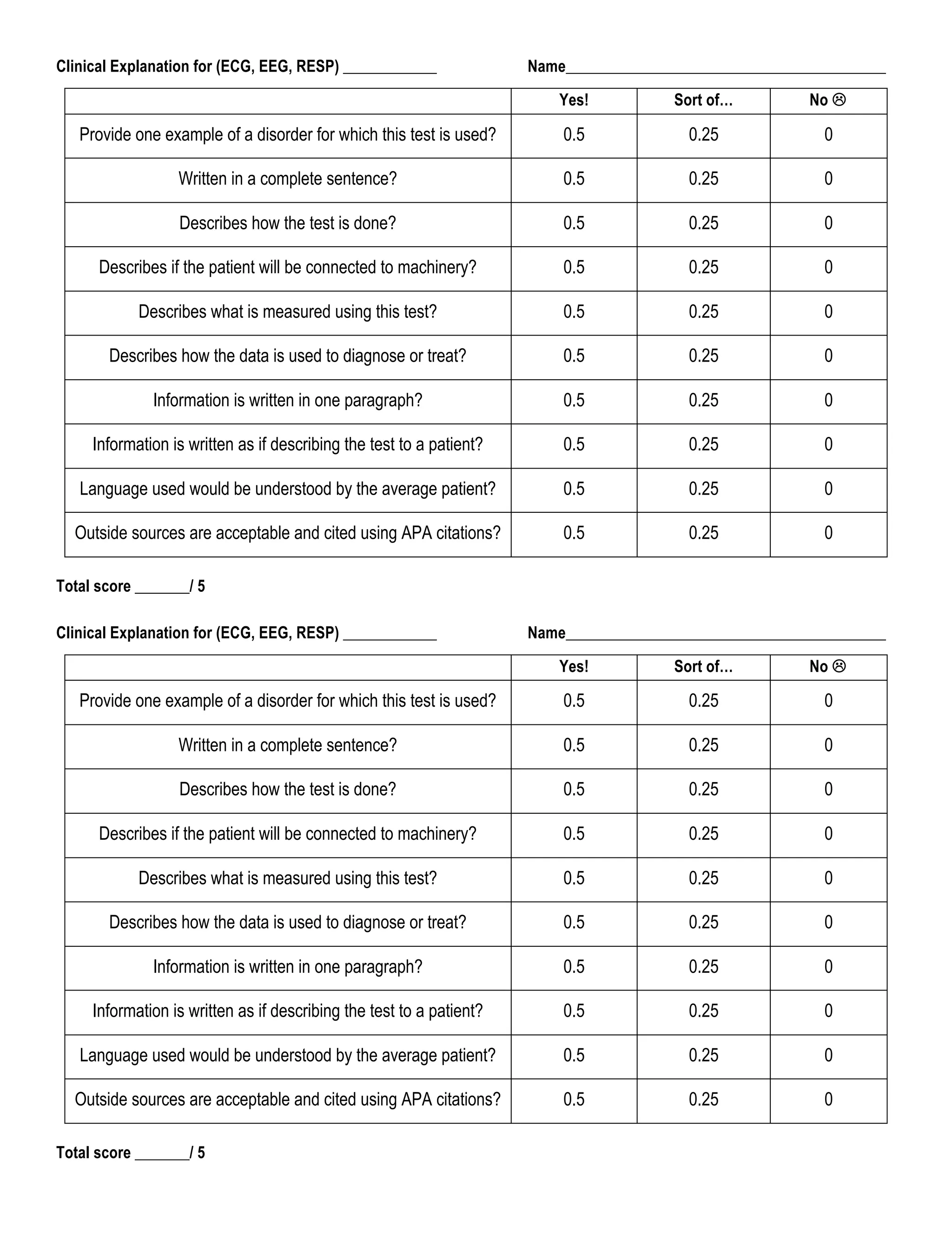 Clinical Explanation Rubric | PDF
