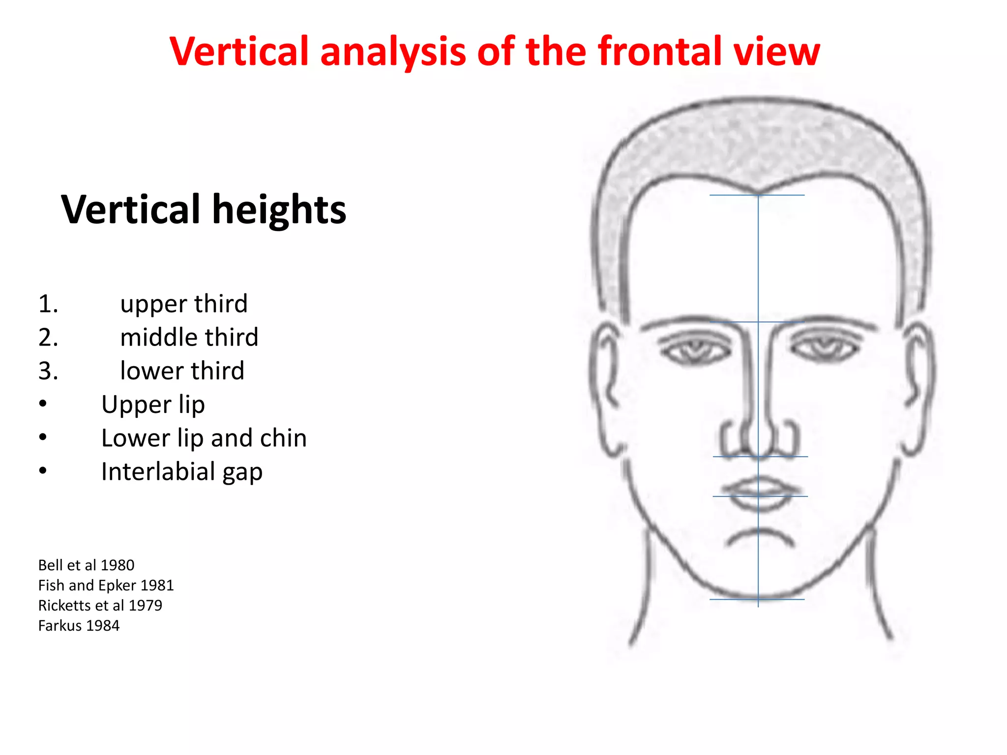 Clinical facial analysis (cfa) for orthodontists | PPTX