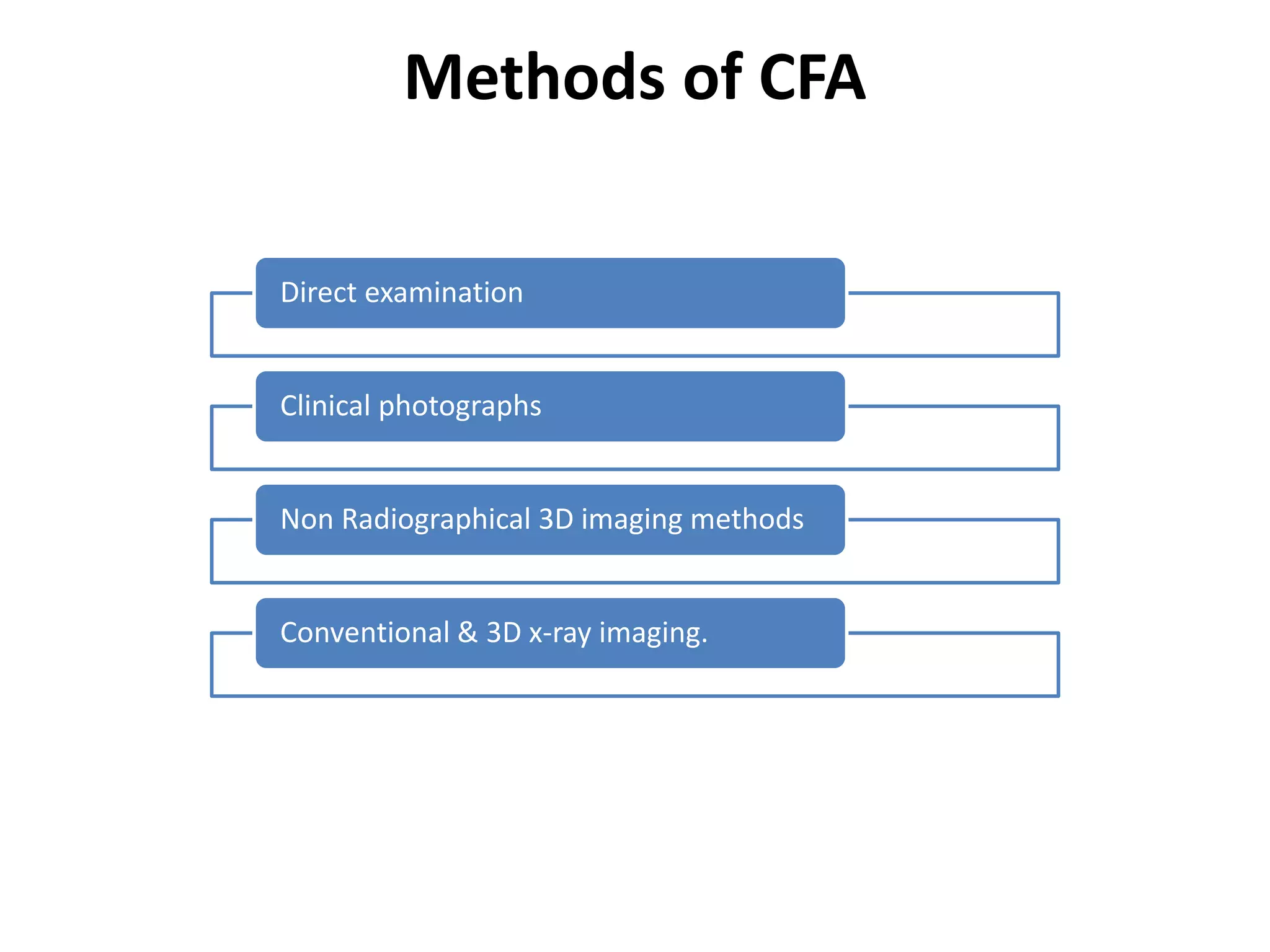 Clinical facial analysis (cfa) for orthodontists | PPTX
