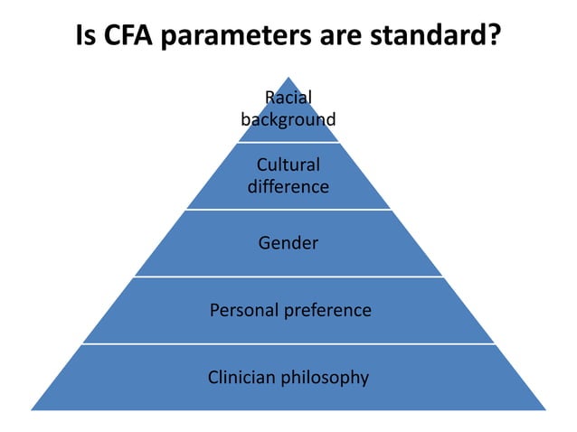 Clinical facial analysis (cfa) for orthodontists | PPTX | Dental Health ...