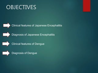 Clinical feature and diagnosis of japanese encephalitis and dengue (1 ...